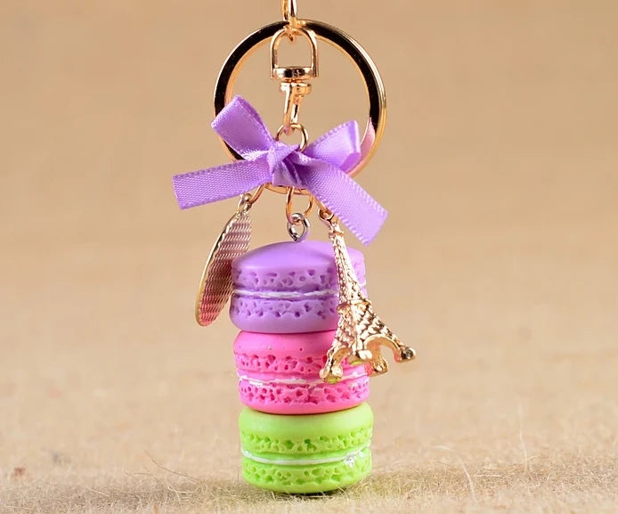 Key to Fun Keychains – Happy Twinkles